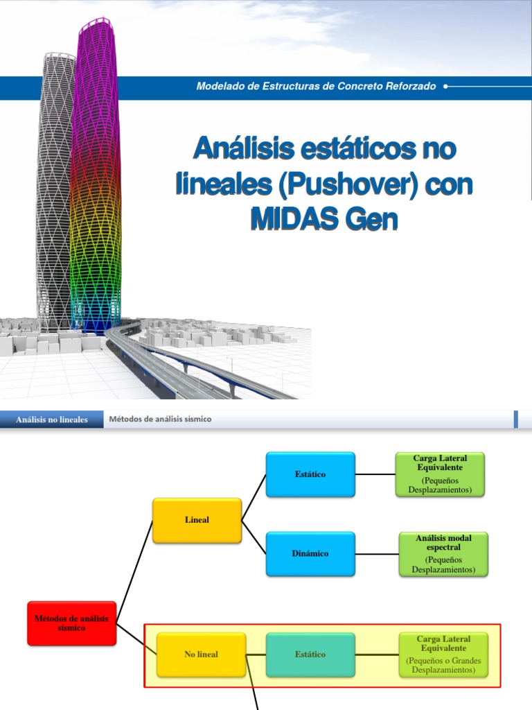 Analisis Edificio | PDF | Hormigón | Rigidez