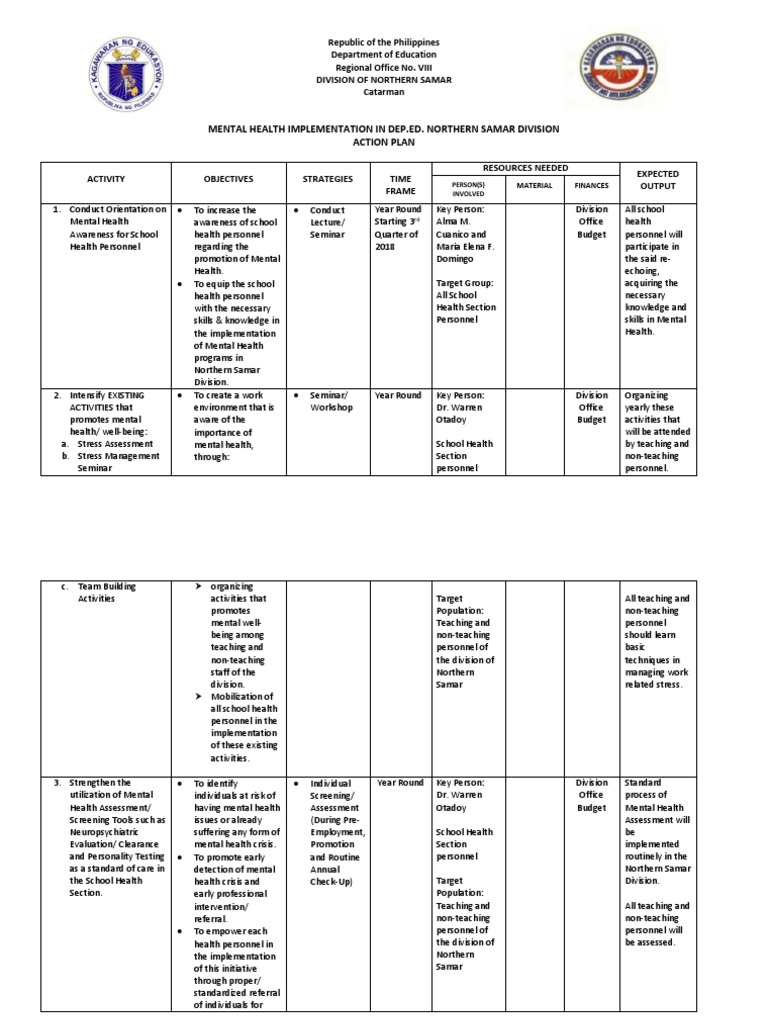 Northern Samar Mental Health Action Plan | PDF | Mental Health ...
