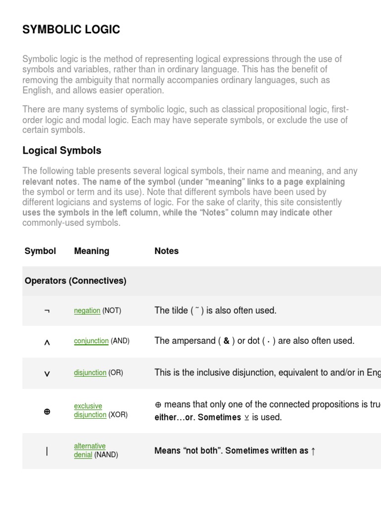 Symbolic Logic: Logical Symbols | Pdf | Logical Truth | Logic