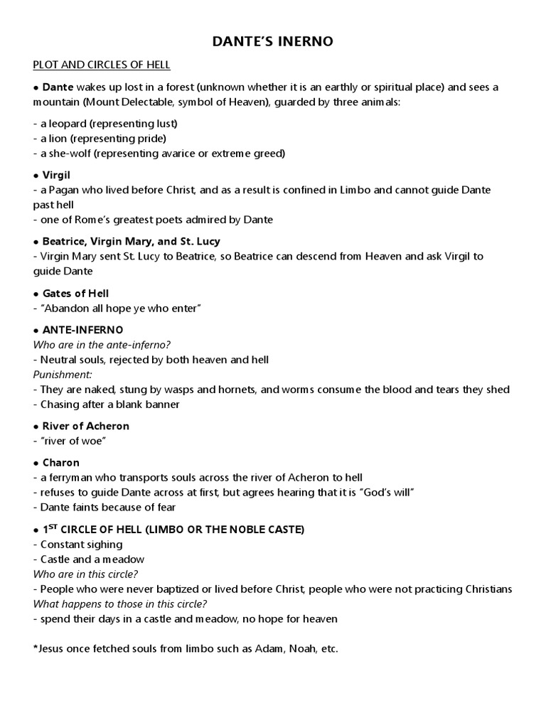 Dantes Inferno | PDF | Inferno (Dante) | Seven Deadly Sins