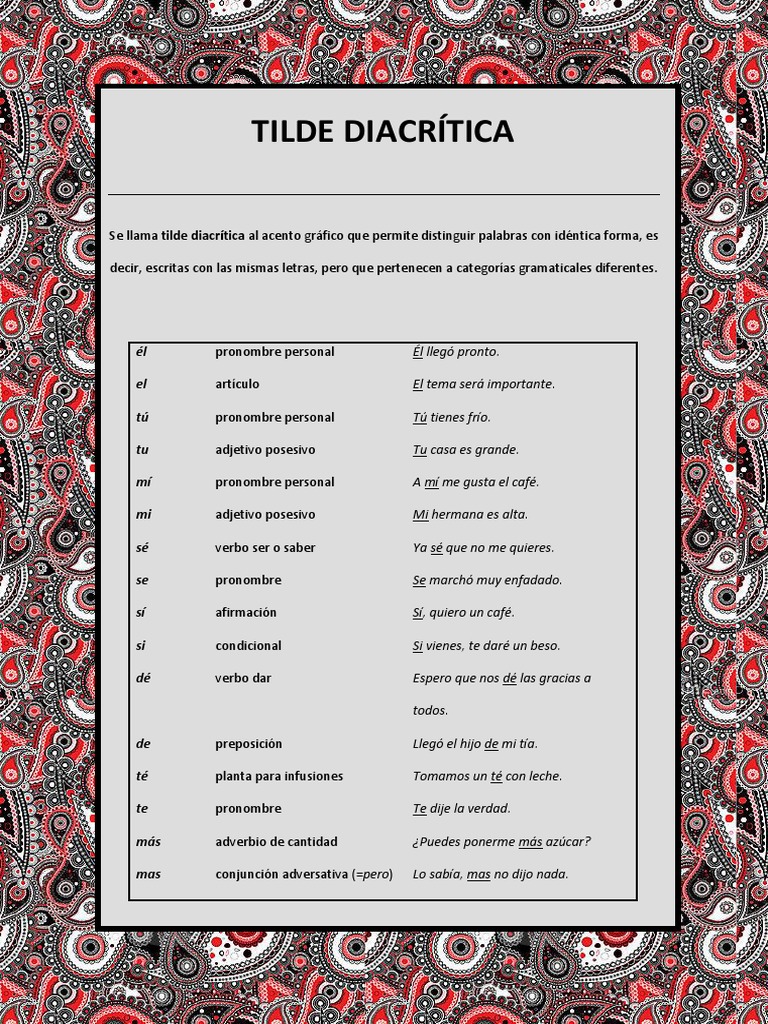 Tilde Diacritica Actividades y Juegos Ejercicios de Gramatica Guias 5 ...