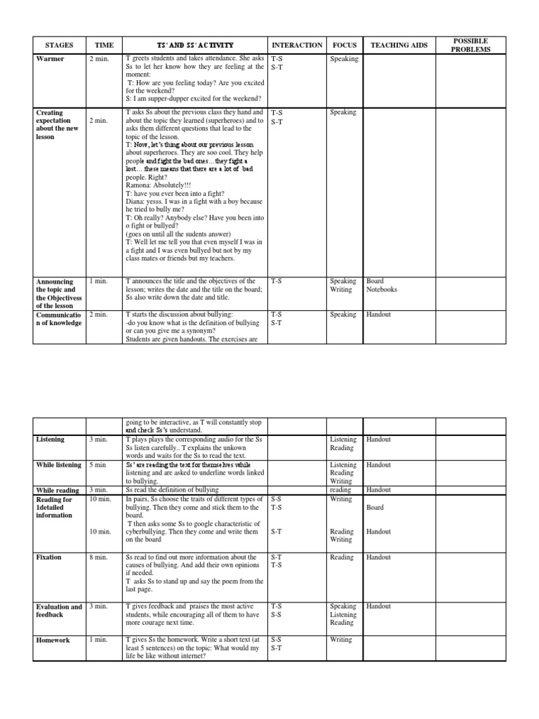 2 Min. T-S S-T Speaking: Warmer | PDF | Bullying | Teaching