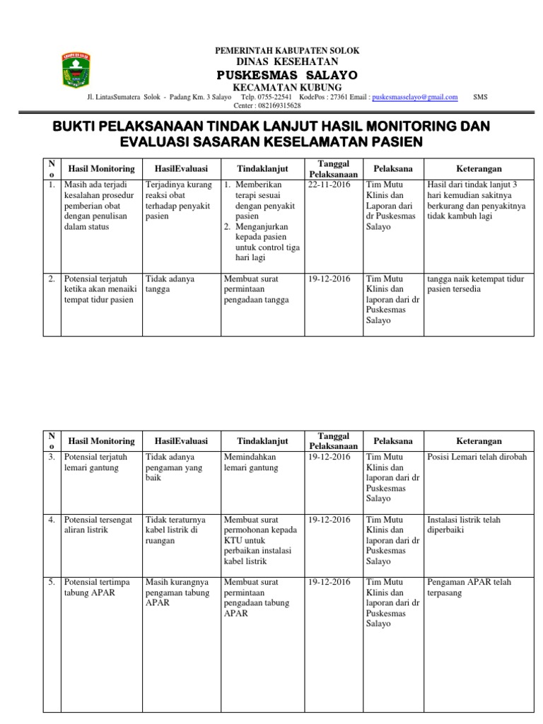 9.1.3.4 Bukti Pelaksanaan Tindak Lanjut Hasil Monitoring Dan Evaluasi Sasaran Keselamatan Pasien ...