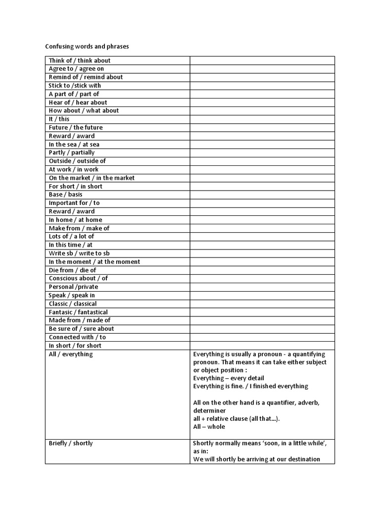 Confusing Words and Phrases | PDF | Syntax | Grammar