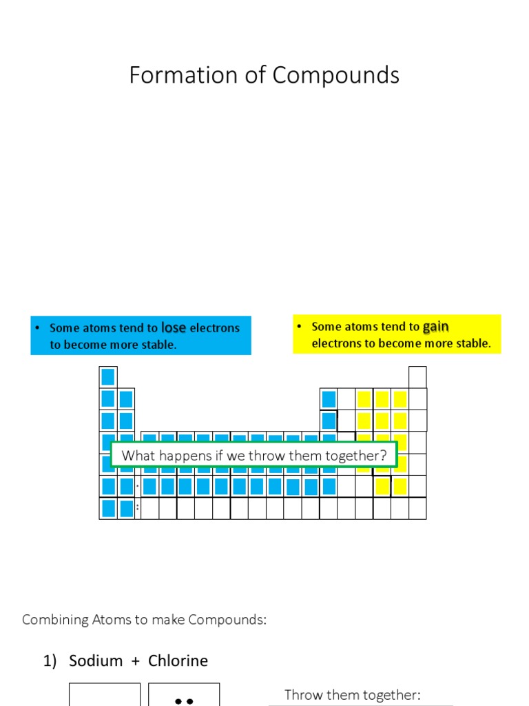 Compounds Ionic | PDF | Chloride | Fluorine