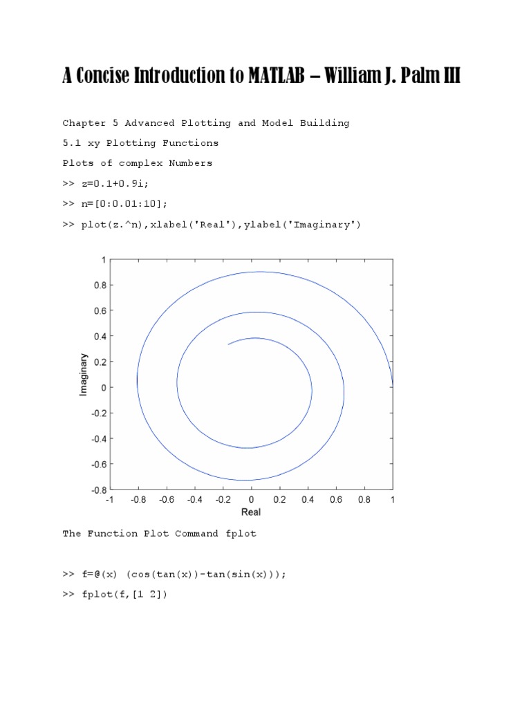 A Concise Introduction To MATLAB | PDF | Complex Number | Trigonometric Functions
