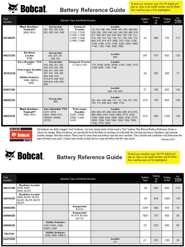 Bobcat Battery Reference Guide PDF | PDF | Loader (Equipment) | Land ...