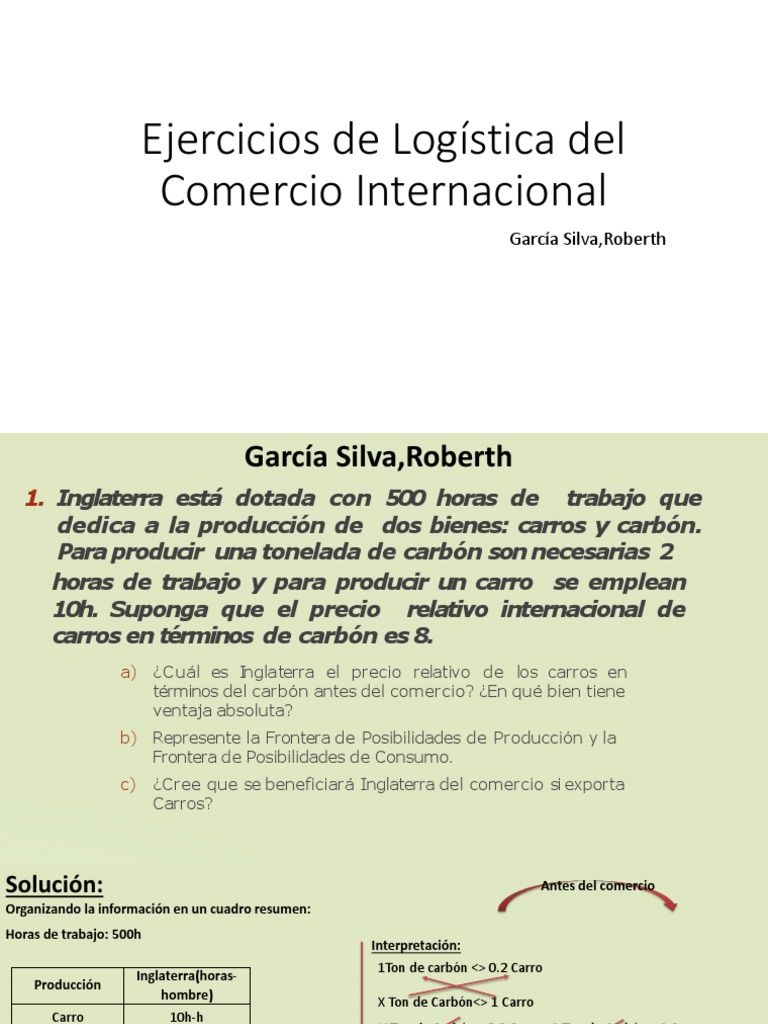 Ejercicios de Logística Del Comercio Internacional-Roberth11 | PDF ...