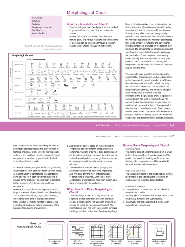 Morphological Chart for Engineers | PDF | Engineering Design Process ...