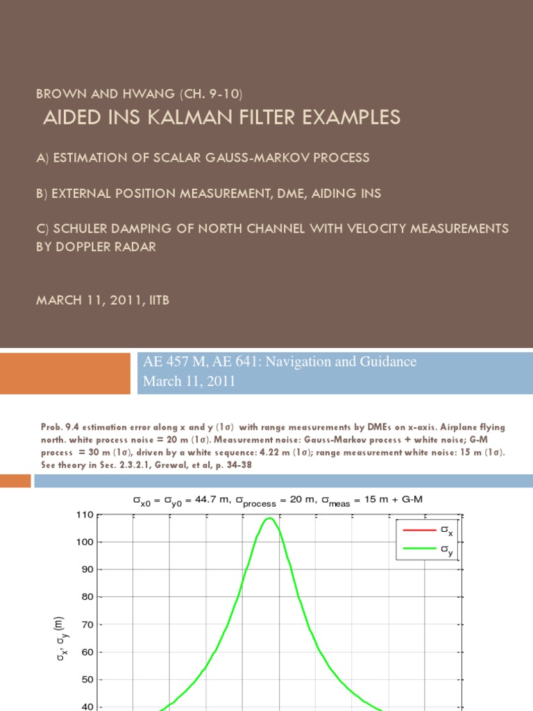 Aided Ins Kalman Filter Examples: Brown and Hwang (Ch. 9-10) | Download ...