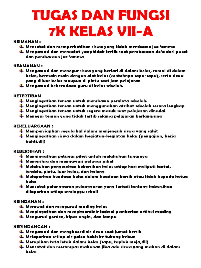 Tugas Dan Fungsi 7k | PDF