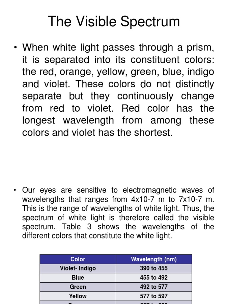 Light and Mirror GRADE 10 | PDF | Lens (Optics) | Reflection (Physics)