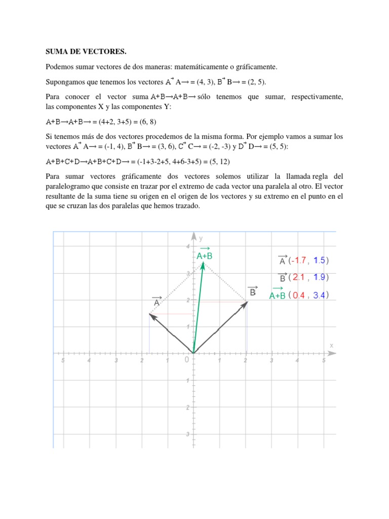 Suma de Vectores | PDF | Vector Euclidiano | Escalar (Matemáticas)