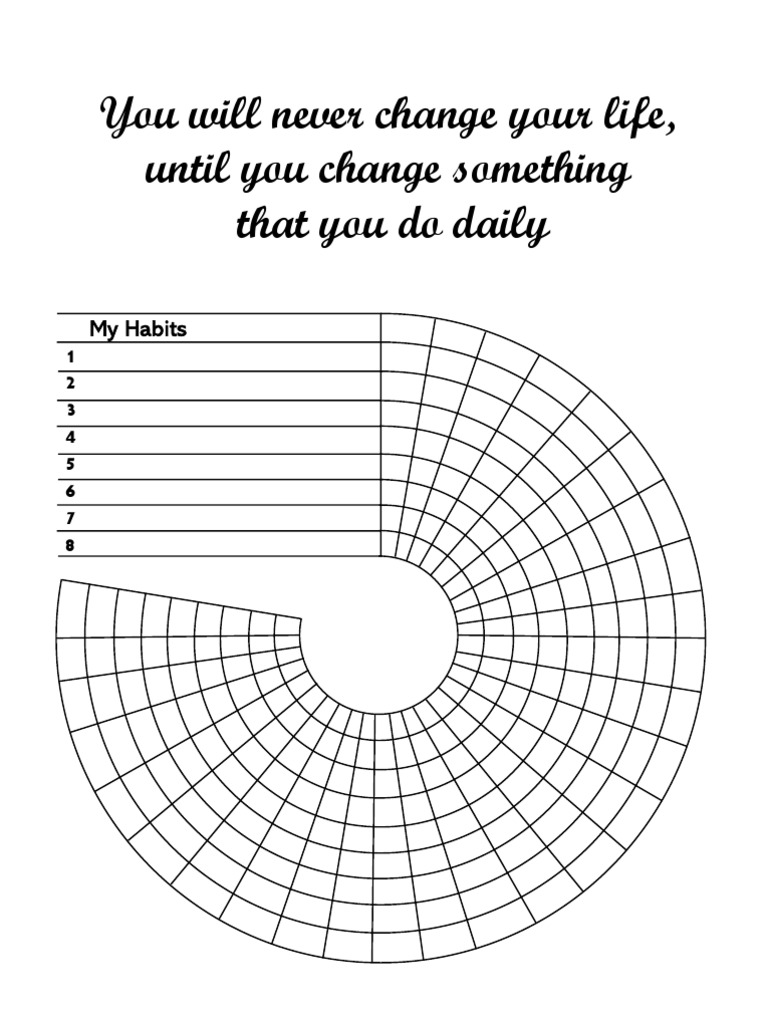 Daily Habits for Lasting Change | PDF