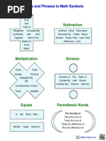 Math Key Words | PDF