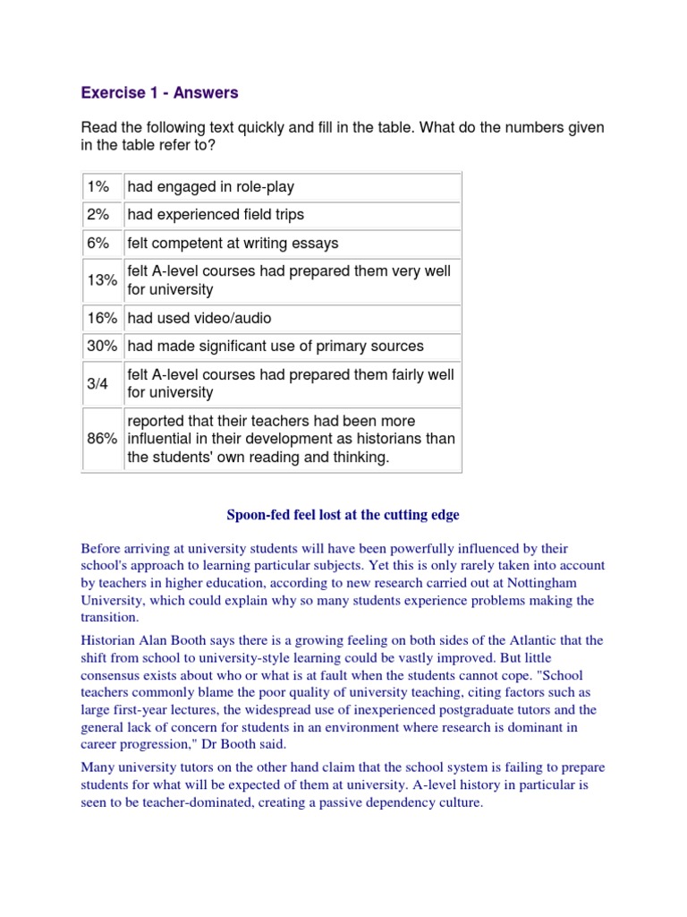 Exercise 1 - Answers: Spoon-Fed Feel Lost at The Cutting Edge | PDF | X ...