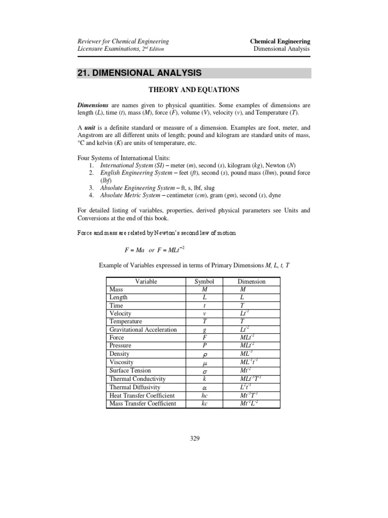 Dimensional Analysis | PDF | International System Of Units | Reynolds ...