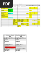 Cause Effect Matrix | PDF | Fire Sprinkler System | Fires