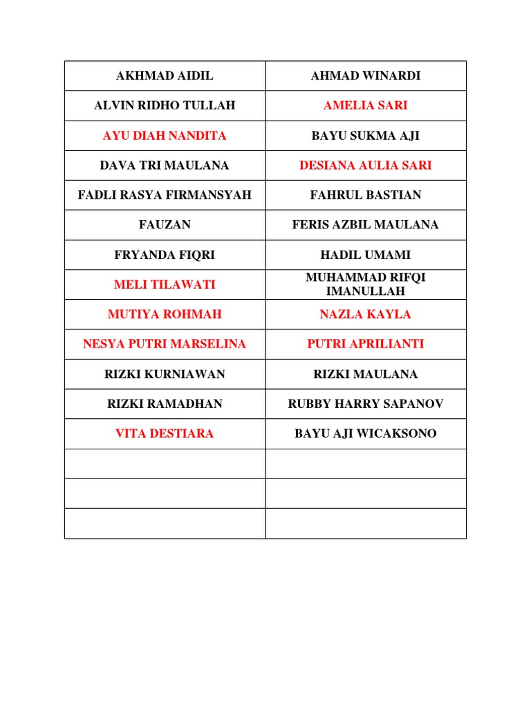 A List of Student Names | PDF