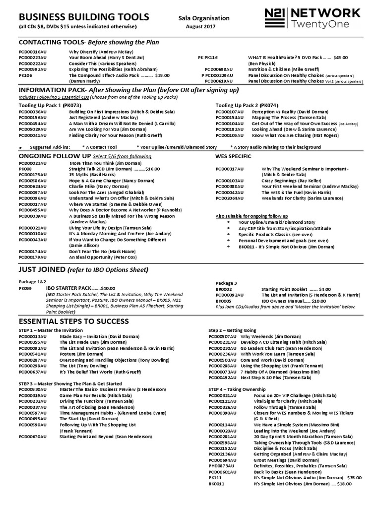 Sala Business Building Tools Aug 2017 1 | PDF | Business