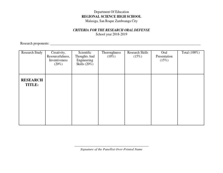 Research Title:: Criteria For The Research Oral Defense | PDF