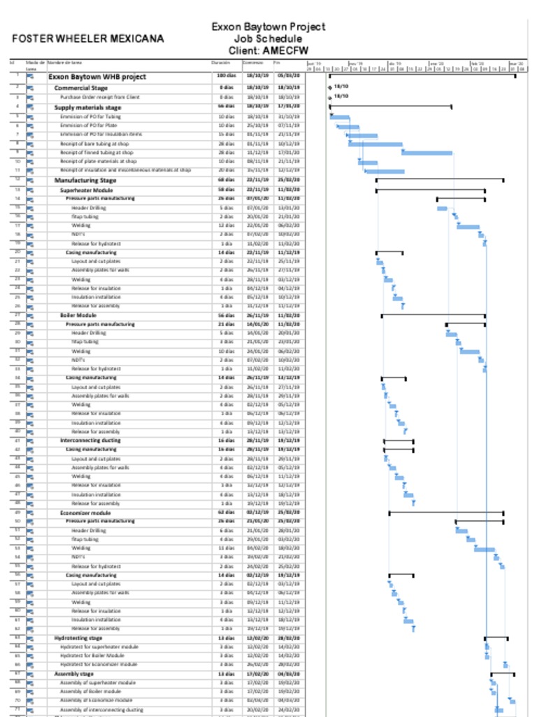 Foster Wheeler Mexicana Exxon Baytown Project Job Schedule Client ...