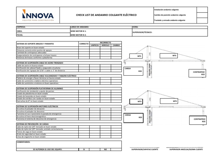 Check List Andamio Colgante Innova | Andamio | Vehículos