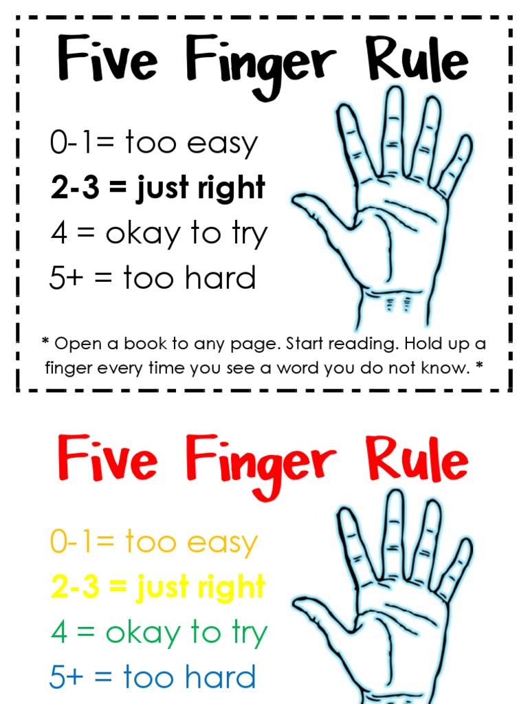 Fivefingerruleposter 1 | PDF
