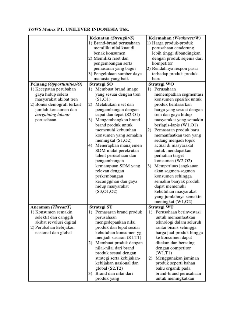 TOWS Matrix Strategi Unilever Indonesia | PDF