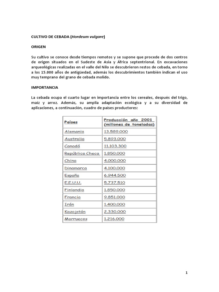 Cultivo de La Cebada | PDF | Cebada | Siembra