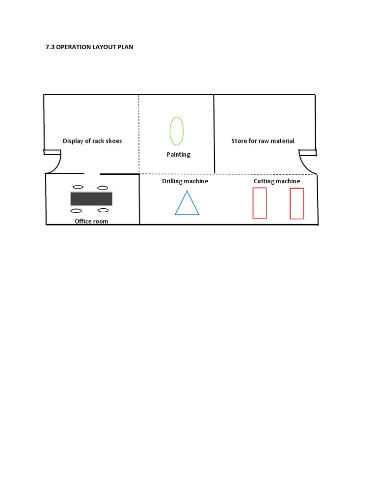 7.3 Operation Layout Plan: Display of Rack Shoes Store For Raw Material ...