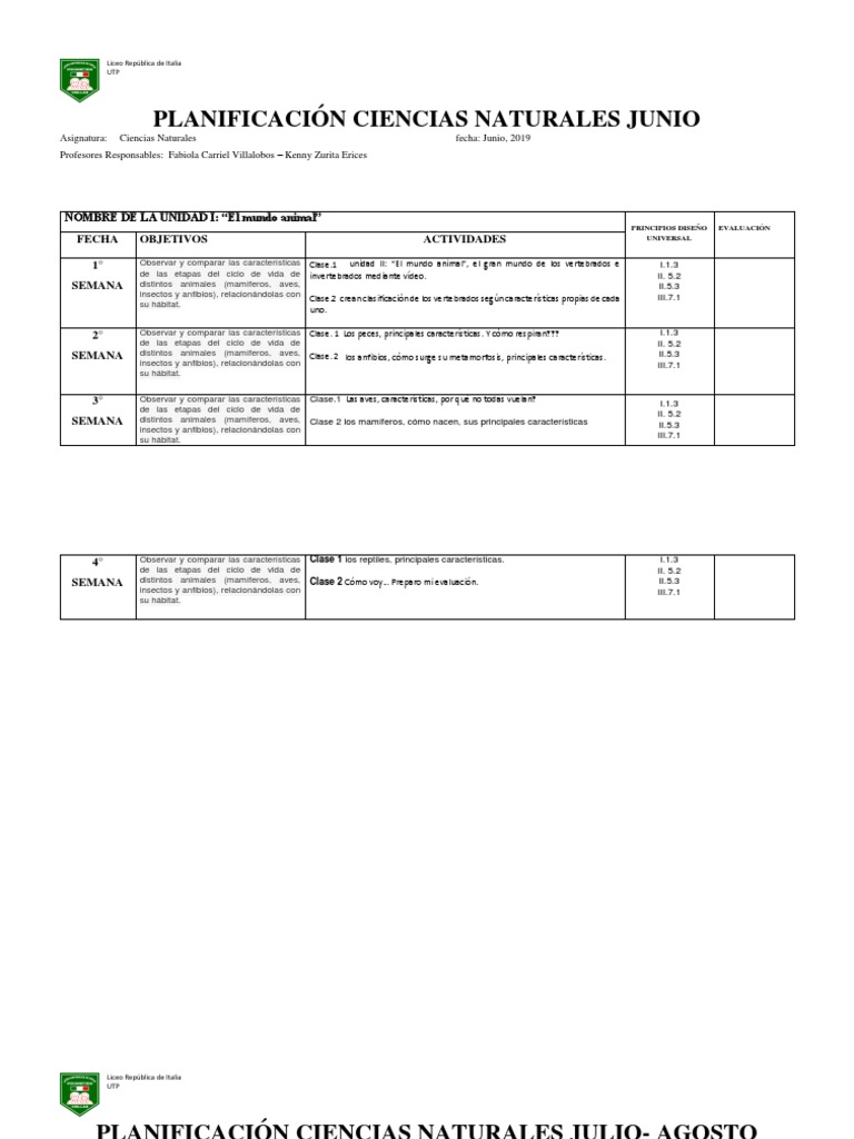 Planificación 2 Básico Ciencia | PDF | Invertebrado | Mamíferos