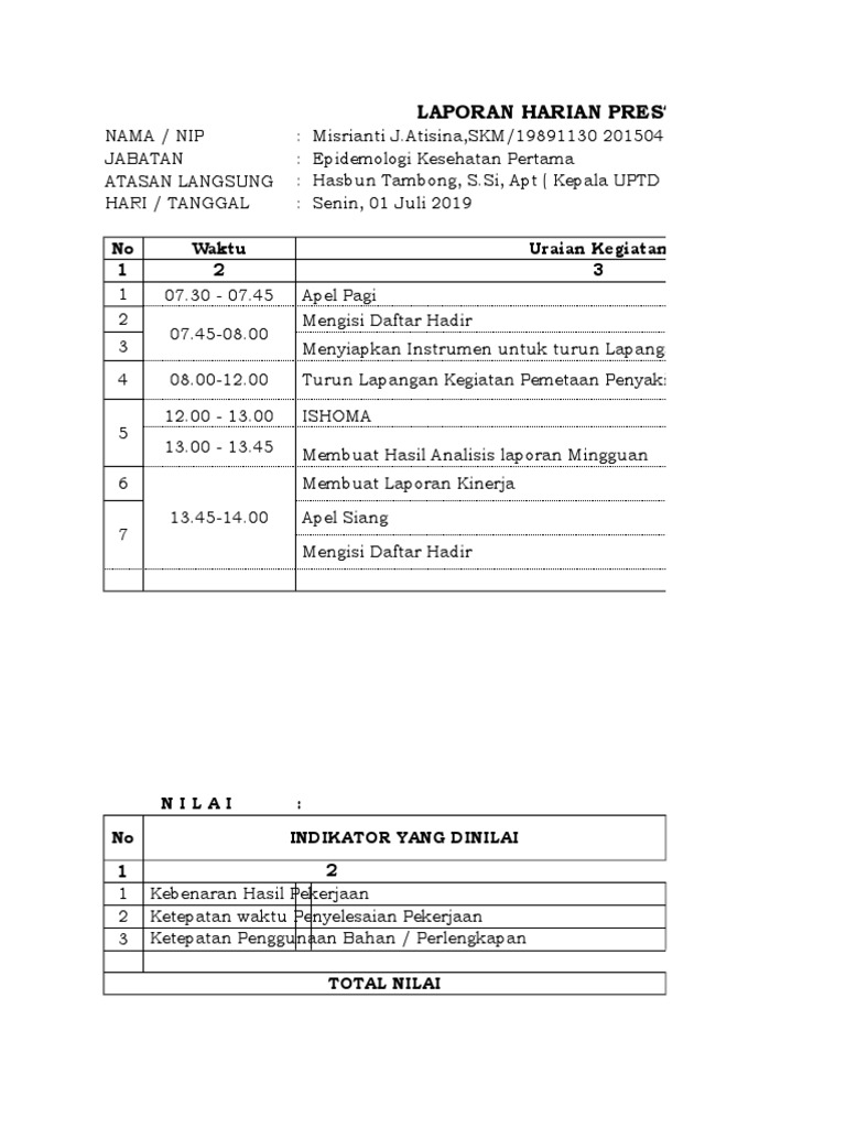 Contoh ADL Puskesmas | PDF