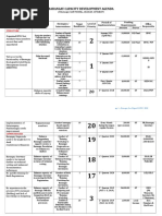 Barangay Peace and Order and Public Safety (Bpops) Plan CY-2018-2020 ...