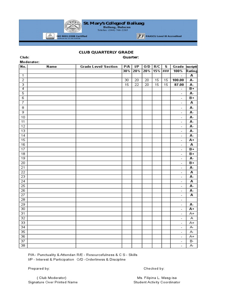 Club Quarterly Grade: Quarter | PDF | Learning | Behavior Modification