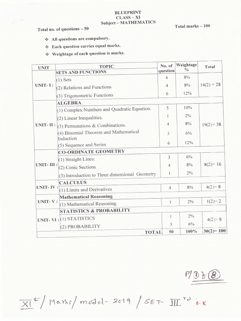 Class-XI Mathematics Model 2019 Set-3 | PDF | Sine | Teaching Mathematics