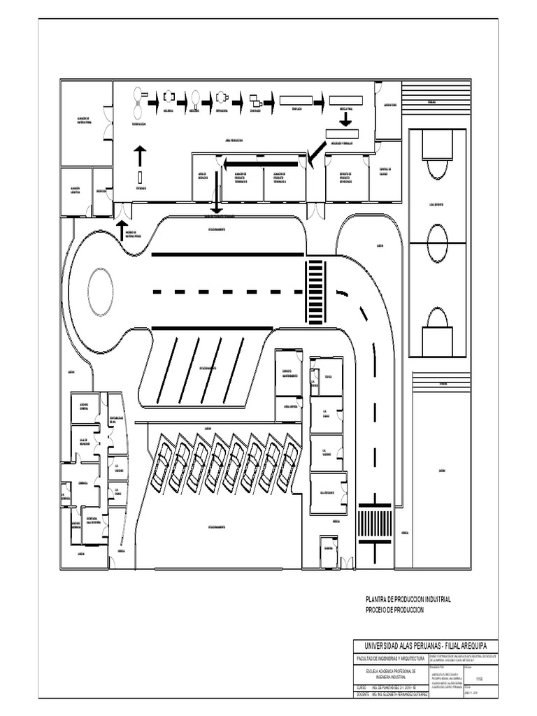Planta de Chocolate-Model 2 | PDF | Ingeniería | Procesos de negocio