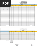 Oxy-Acetylene Safety Inspection Checklist | PDF