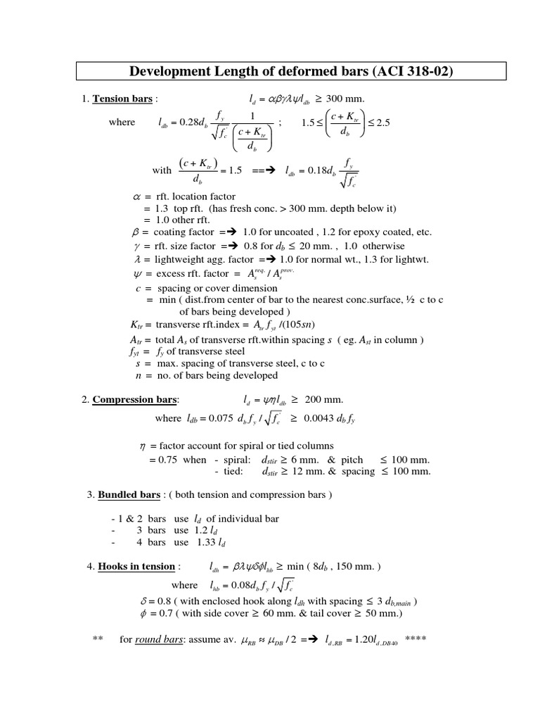 Development Length of Deformed Bars (ACI 318-02) : L L F L D C K F D C ...