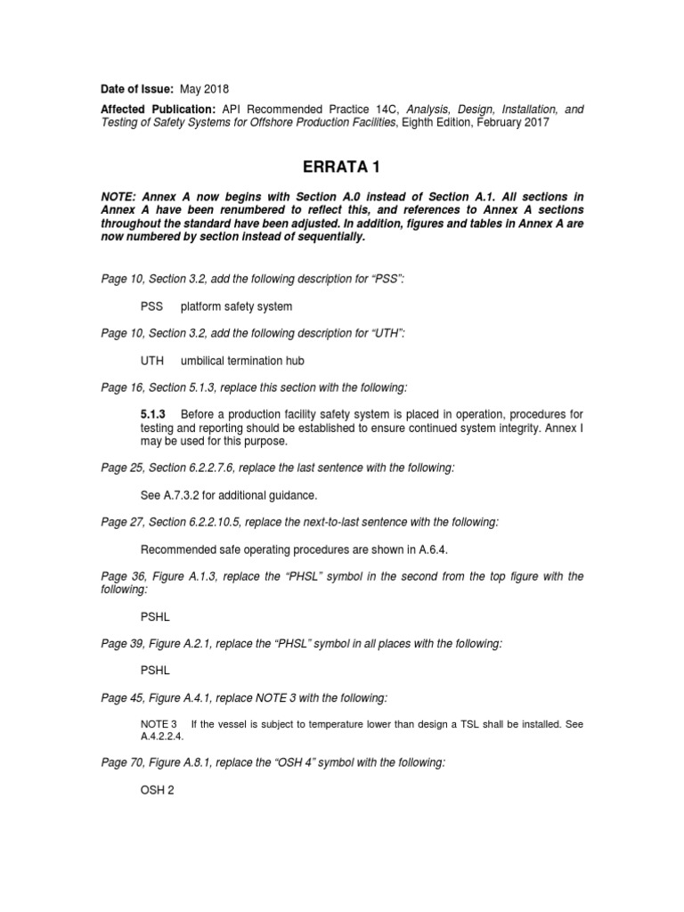 API RP 14C Errata 1 Title | PDF | Business