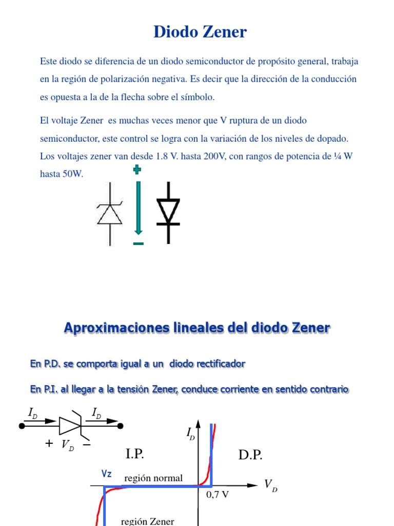 Funcionamiento y características del diodo Zener | PDF