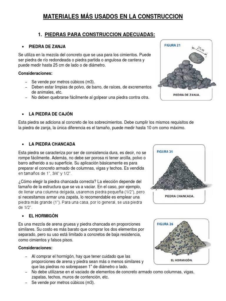 Materiales Más Usados en La Construccion | PDF | Hormigón | Ladrillo