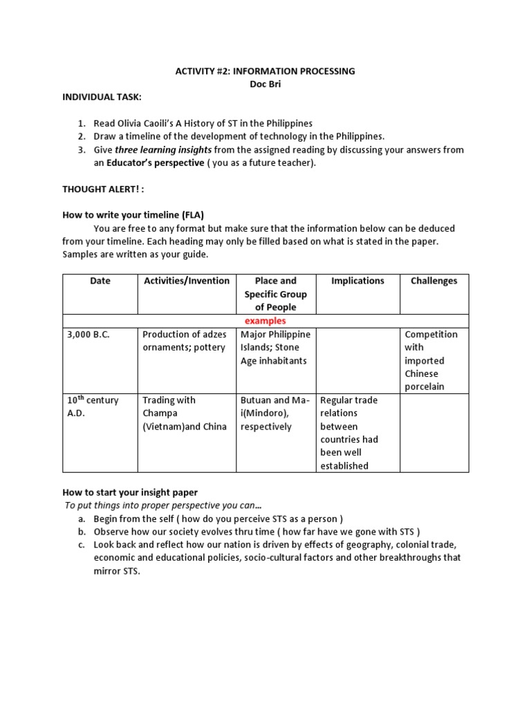 STS ACTIVITY 2 Students | PDF | Social Science