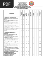 Panlapi Worksheets | PDF