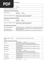 Bob - Revised Commission Structure | PDF | Services (Economics ...