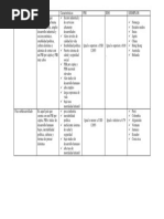 Paises Desarrollados y Subdesarrollados | PDF | País en desarrollo ...