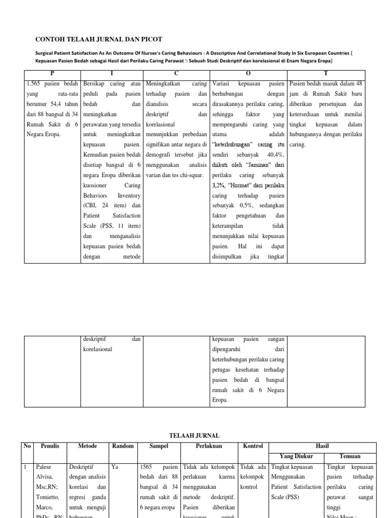 Picot Dan Telaah Jurnal | PDF