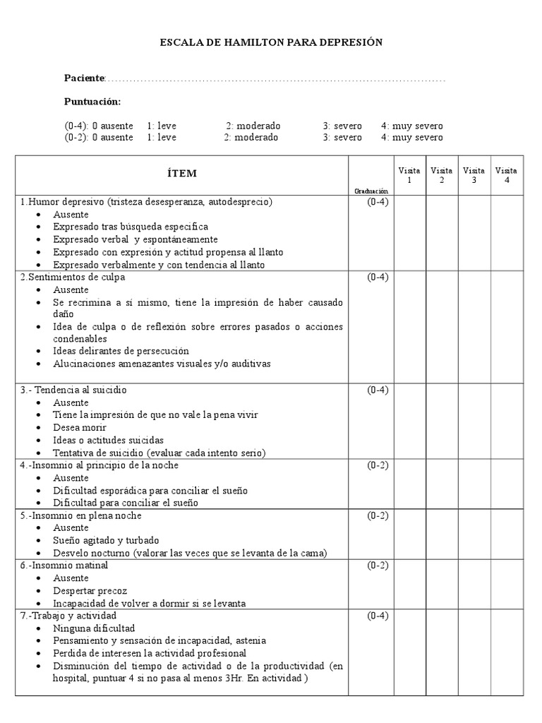 Escala De Depresión De Hamilton Para Imprimir El Blog De Terapia
