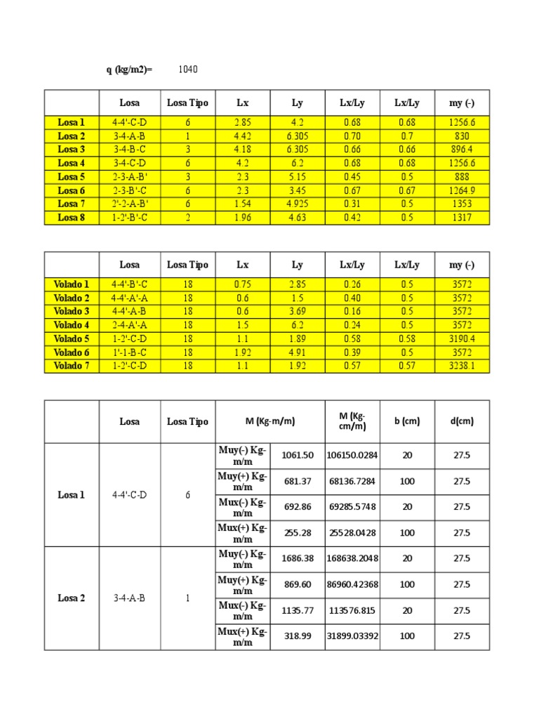 Excel Losa 1de2 | PDF