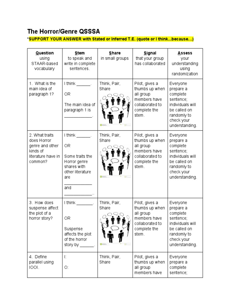 Qsssa Template | PDF | Semiotics | Linguistics